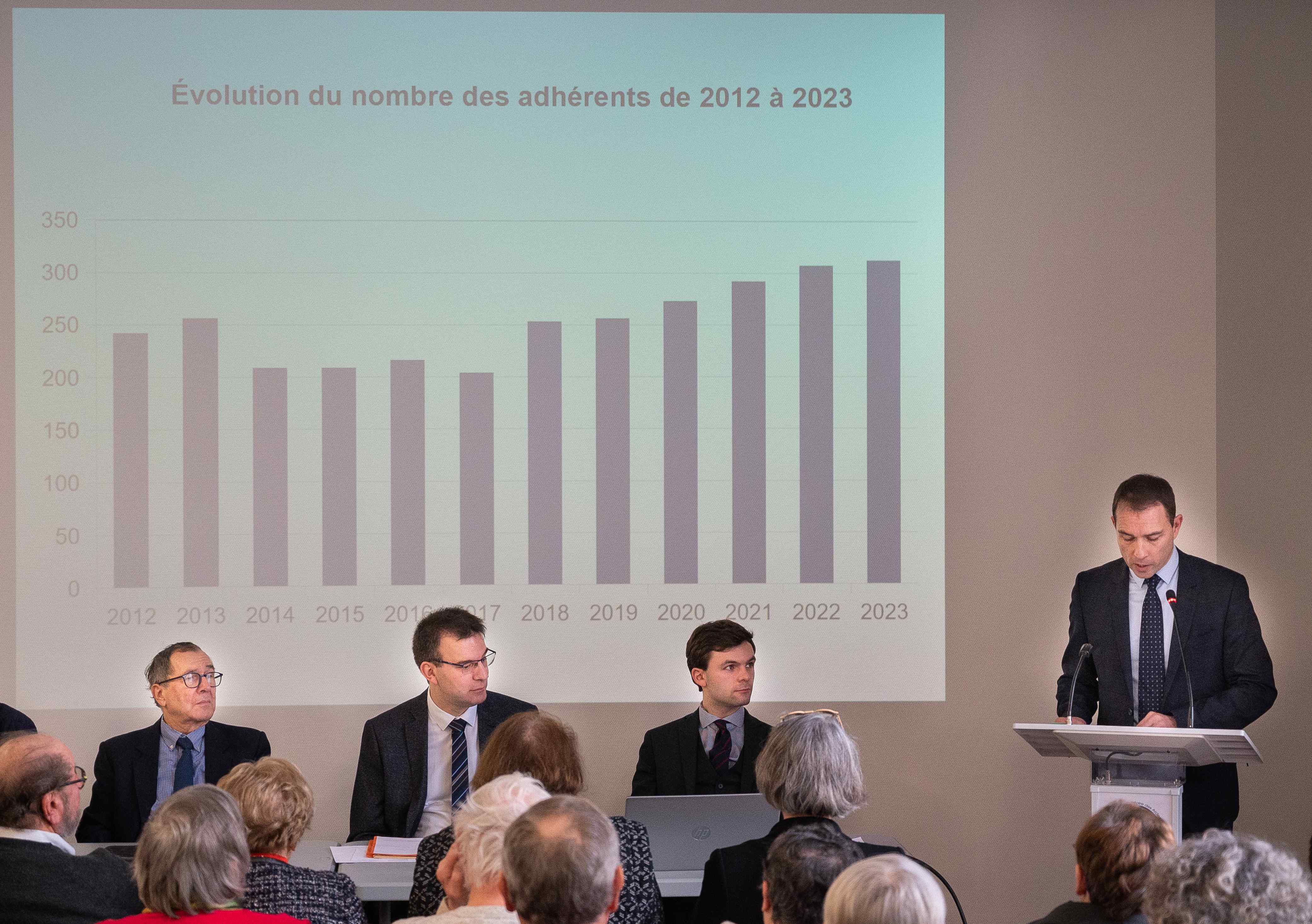 Assemblée générale